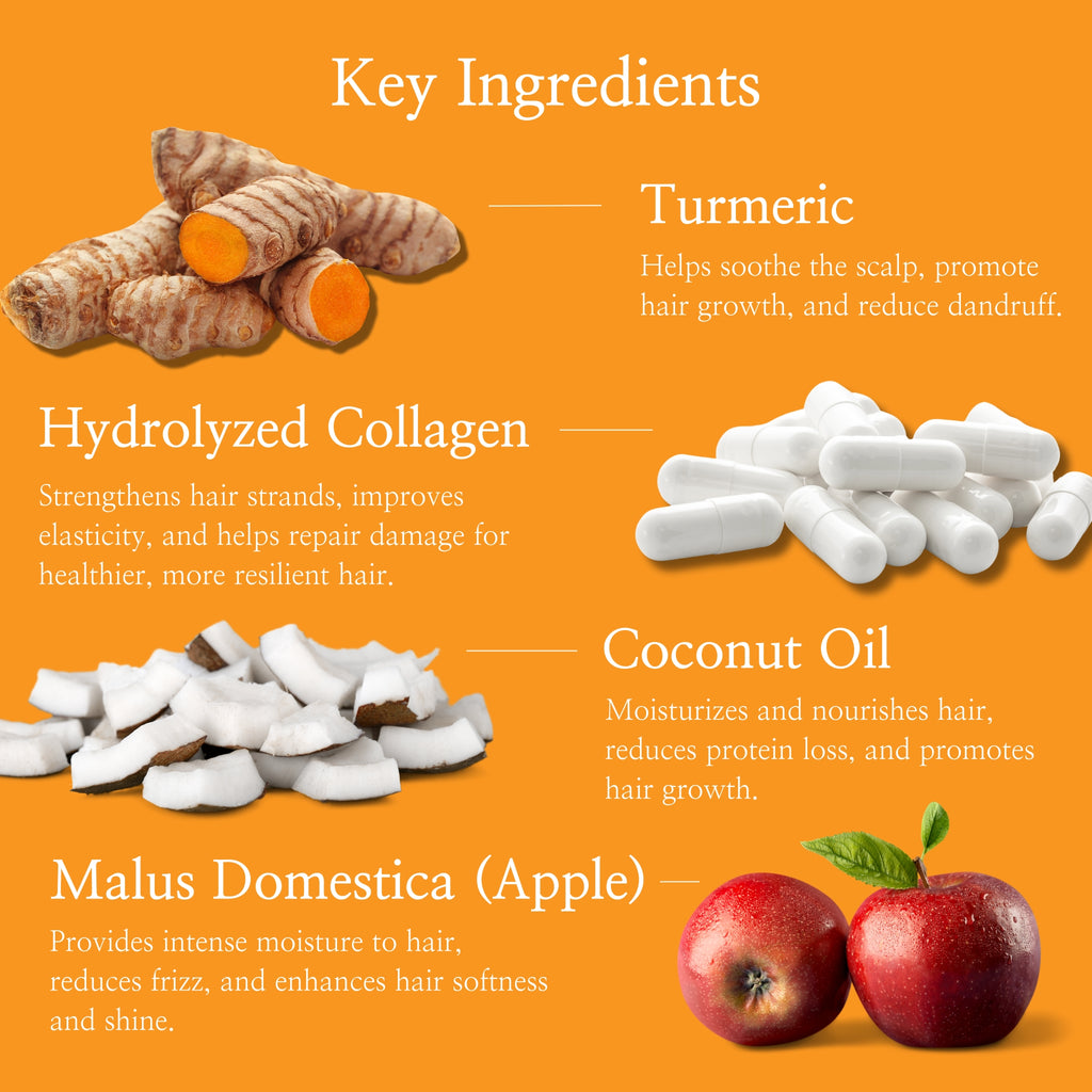 Turmeric & Collagen Bundle | Luseta Beauty